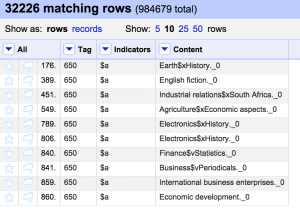A worked example of fixing problem MARC data: Part 4 – OpenRefine | Overdue Ideas
